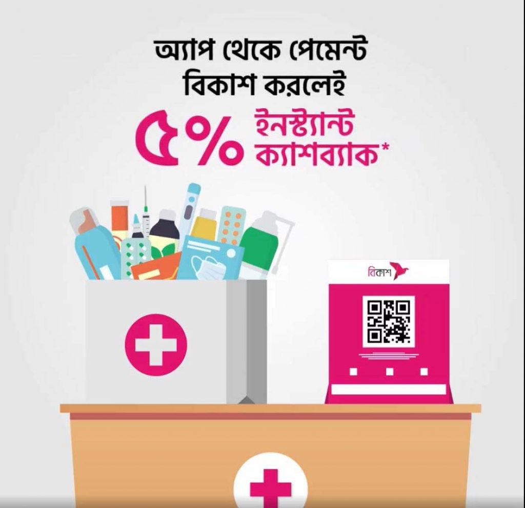Medicine - Bkash - 5% Instant Cashback - Offer 2021